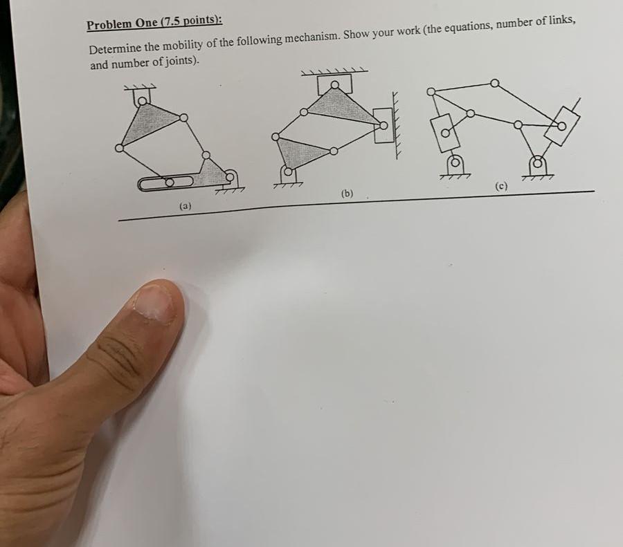 Solved Problem One ( 7.5 points): Determine the mobility of | Chegg.com