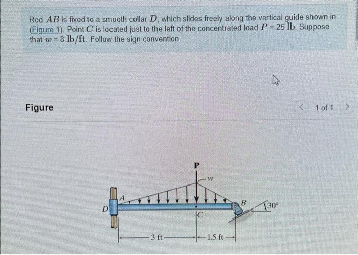 Solved Rod AB is fixed to a smooth collar D, which slides | Chegg.com