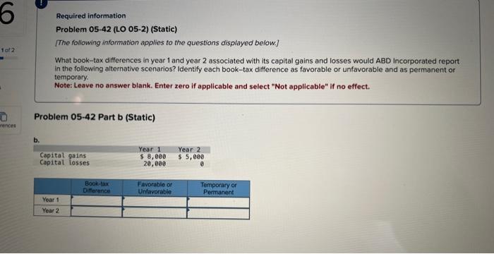 Solved Required information Problem 05-42 (LO 05-2) (Static) | Chegg.com
