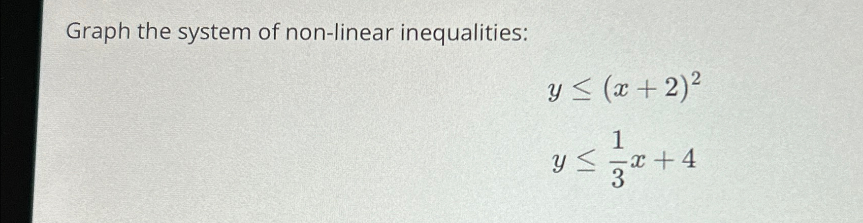 Solved Graph the system of non-linear | Chegg.com