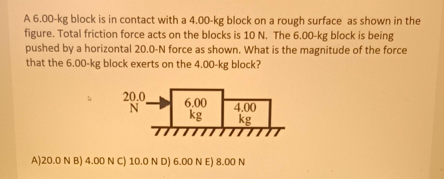 Solved A 6.00-kg block is in contact with a 4.00−kg block on | Chegg.com