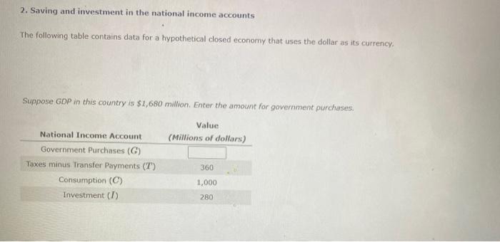 Solved 2. Saving and investment in the national income | Chegg.com