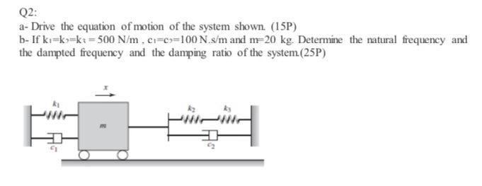Solved Q2: a- Drive the equation of motion of the system | Chegg.com