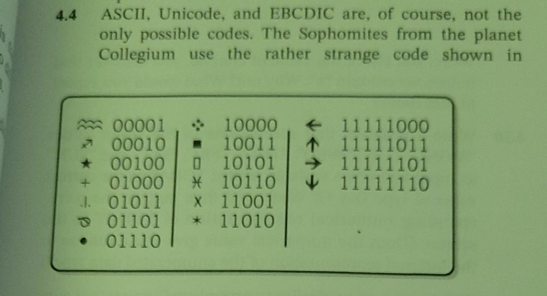 Solved 4.4 ASCII, Unicode, and EBCDIC are, of course, not | Chegg.com