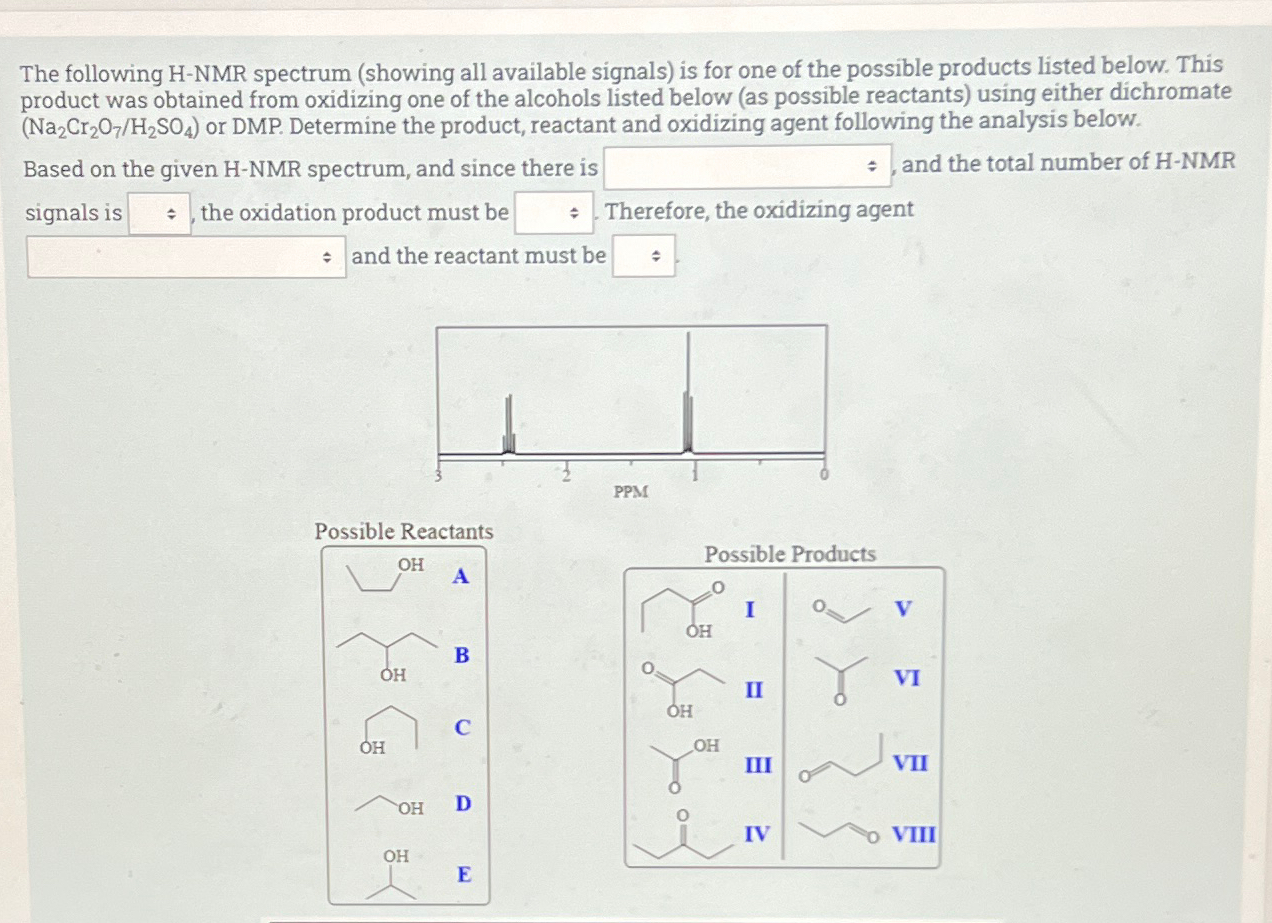 Solved The following H-NMR spectrum (showing all available | Chegg.com