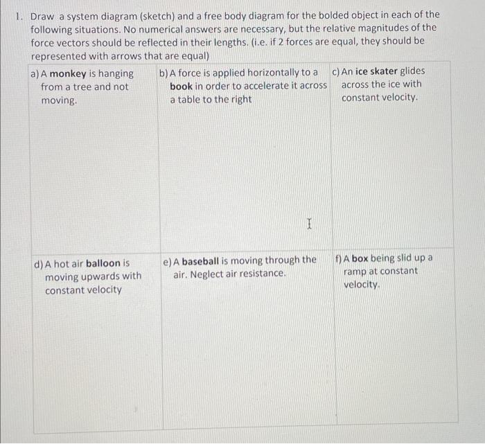 Solved 1. Draw a system diagram (sketch) and a free body | Chegg.com