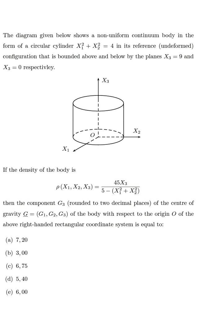 Solved The diagram given below shows a non-uniform continuum | Chegg.com