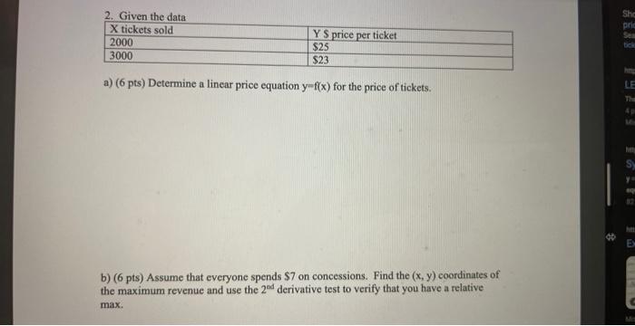 Solved A 6 Pts Determine A Linear Price Equation Y F X