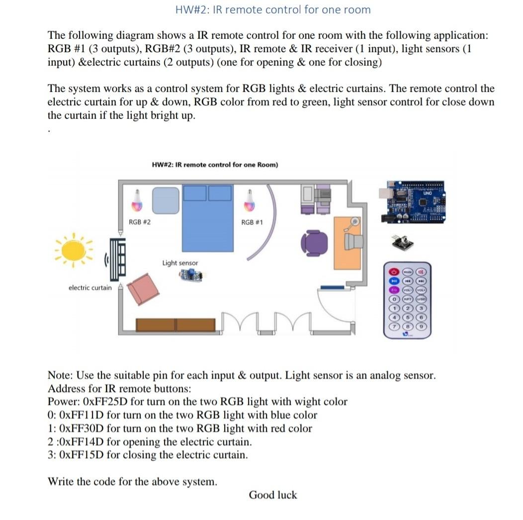 Solved Course: interfacing and maintenance lab. ((Please | Chegg.com