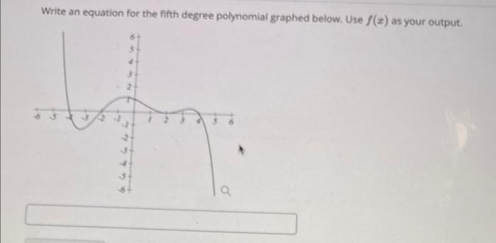 Solved Write an equation for the fifth degree polynomial | Chegg.com