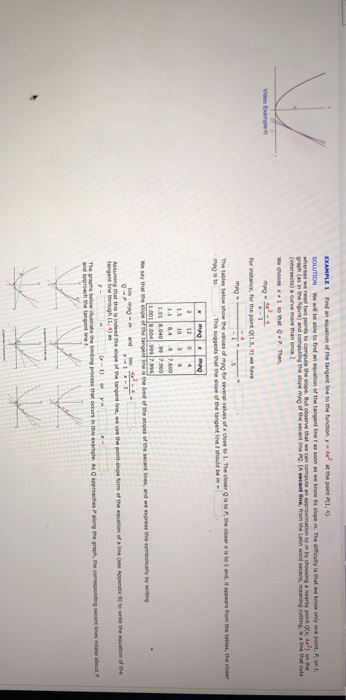 Solved EXAMPLE 1 Find antion of the tangerine to the | Chegg.com