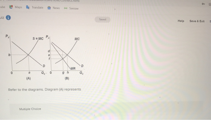 Solved ube Maps Translate News Seesaw iz Saved Help Save & | Chegg.com