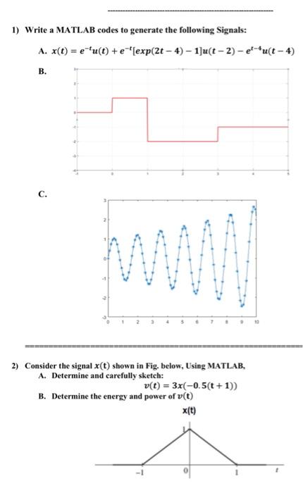 Solved 1) Write a MATLAB codes to generate the following | Chegg.com