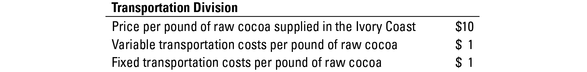 Solved PLEASE EXPLAIN PART B ON HOW TO FIND PRORATED | Chegg.com