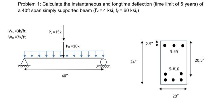 Solved Problem 1: Calculate the instantaneous and longtime | Chegg.com