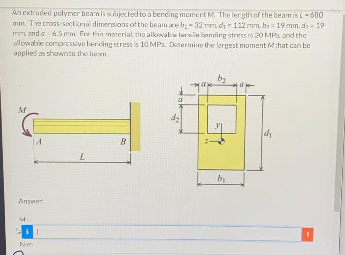 Solved An extruded polymer beam is subjected to a bending | Chegg.com