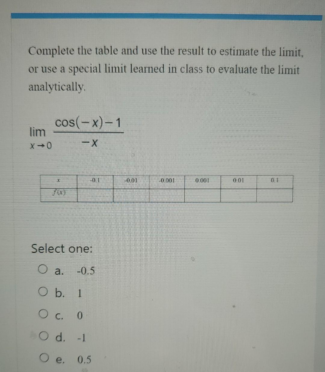 Solved Decide whether the following problem can be solved | Chegg.com