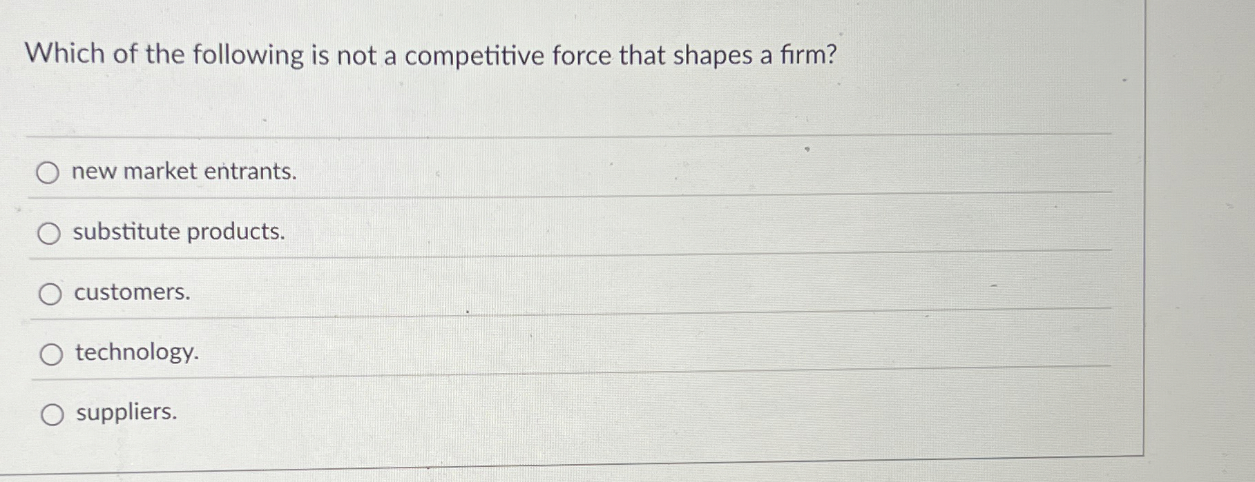 Solved Which of the following is not a competitive force | Chegg.com