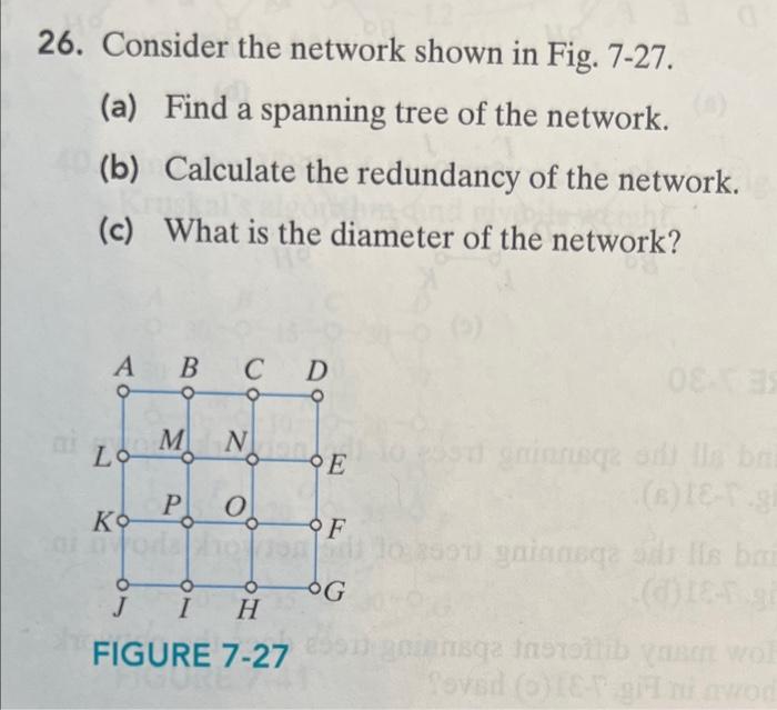 Solved 26. Consider the network shown in Fig. 7-27. (a) Find | Chegg.com