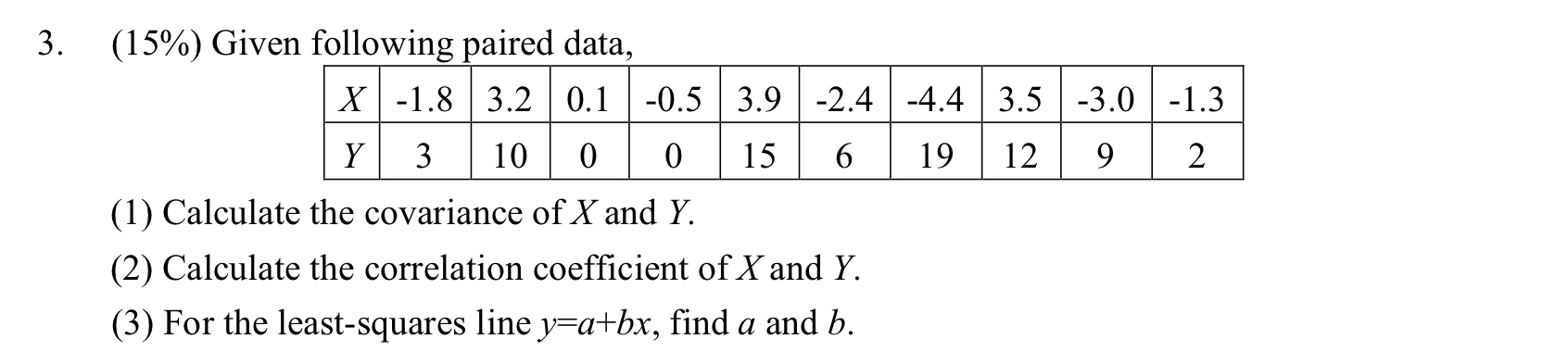 Solved (15%) ﻿Given following paired | Chegg.com
