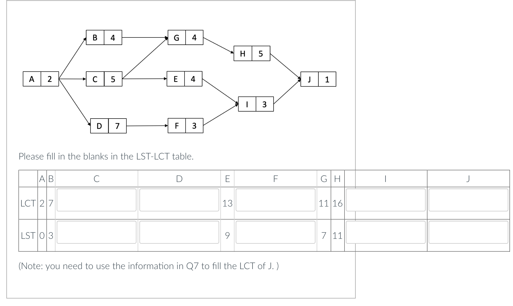 Solved Please fill in the blanks in the LST-LCT | Chegg.com