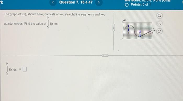 [Solved]: The graph of ( f(x) ), shown here, consists of
