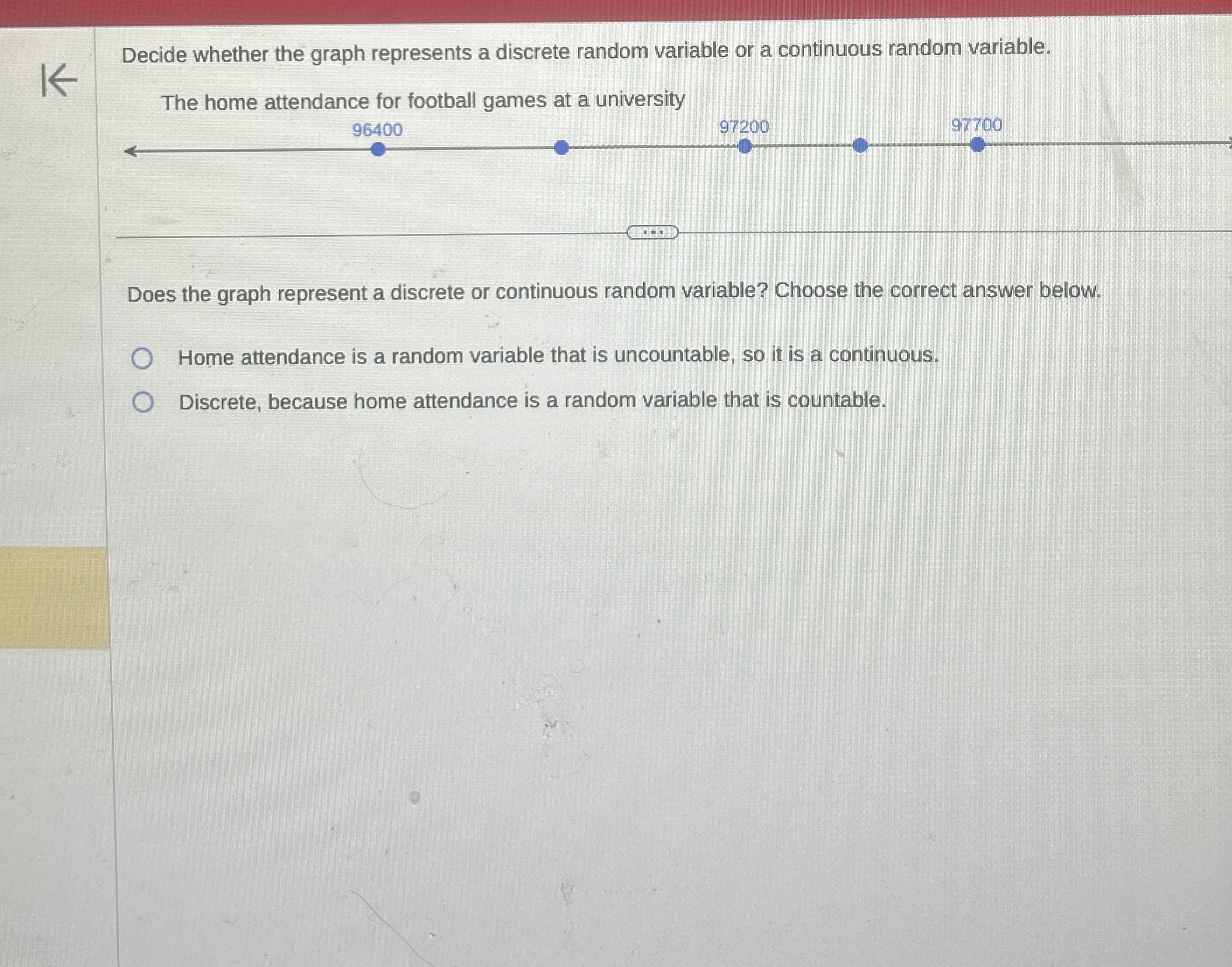 Solved Decide whether the graph represents a discrete random | Chegg.com