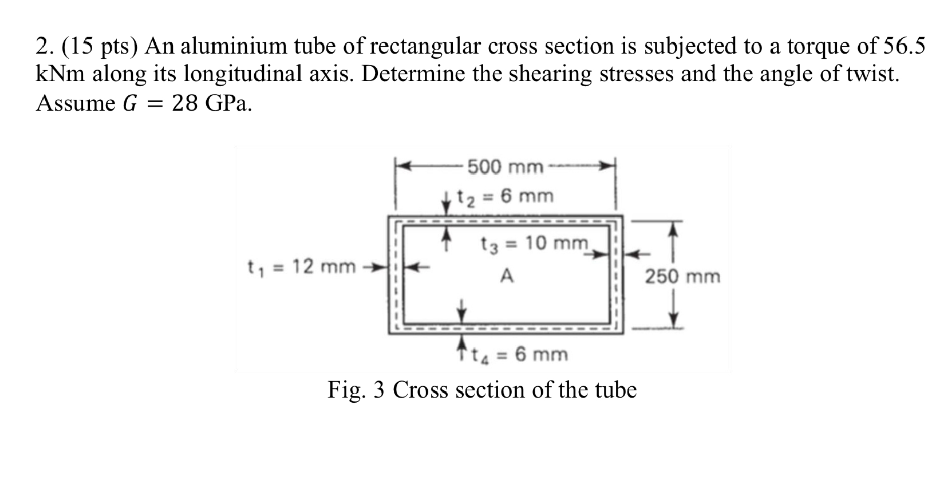 Solved ( 15 pts ) An ﻿aluminium tube of ﻿rectangular cross | Chegg.com
