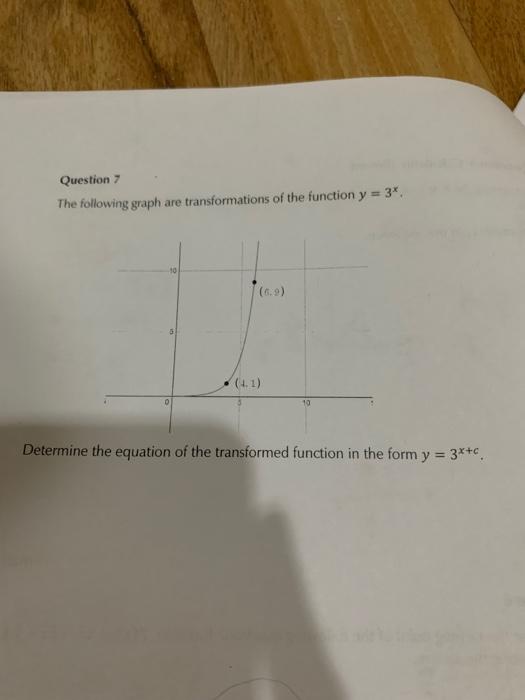 Solved Question 7 The following graph are transformations of | Chegg.com