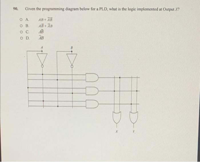 Solved 90. Given the programming diagram below for a PLD, | Chegg.com