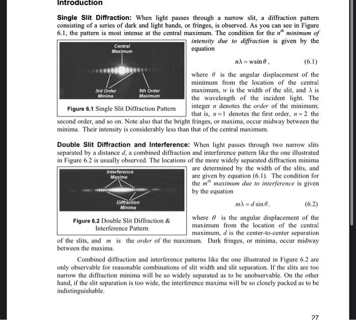 Single Slit Diffraction: When light passes through a | Chegg.com