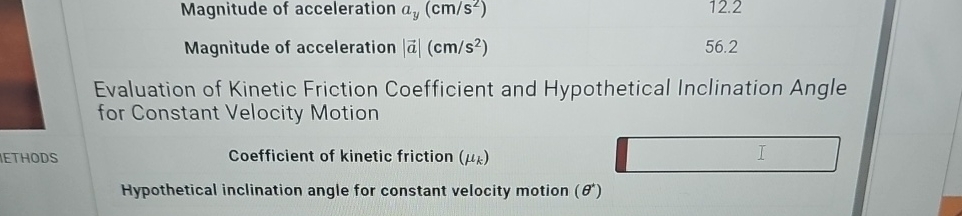 Solved Magnitude of acceleration ay(cms2)12.2Magnitude of | Chegg.com