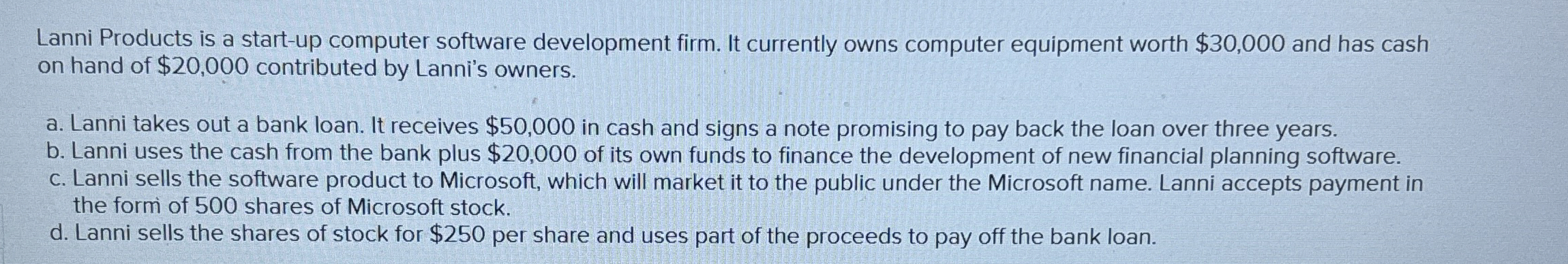 Solved Lanni Products is a start-up computer software | Chegg.com