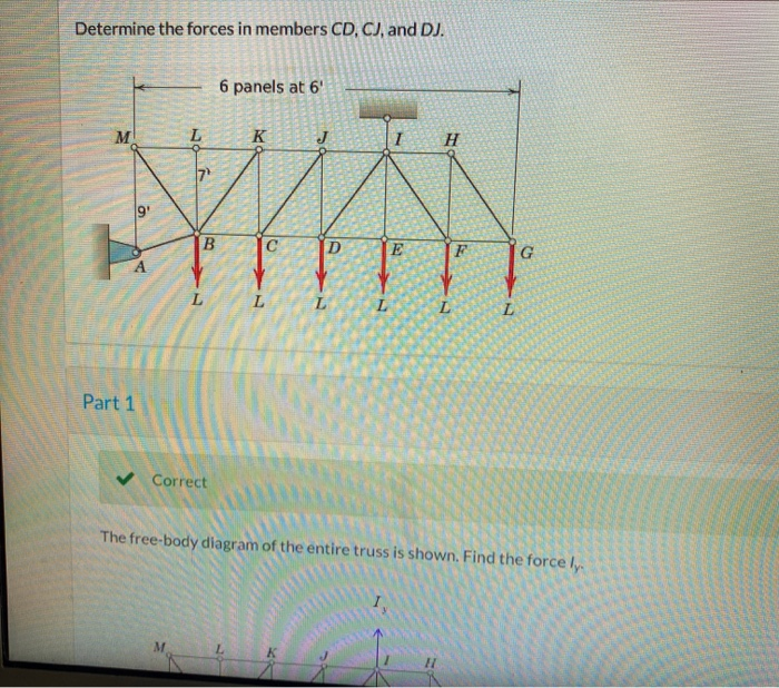 Solved Determine the forces in members CD, CJ, and DJ. 6 | Chegg.com