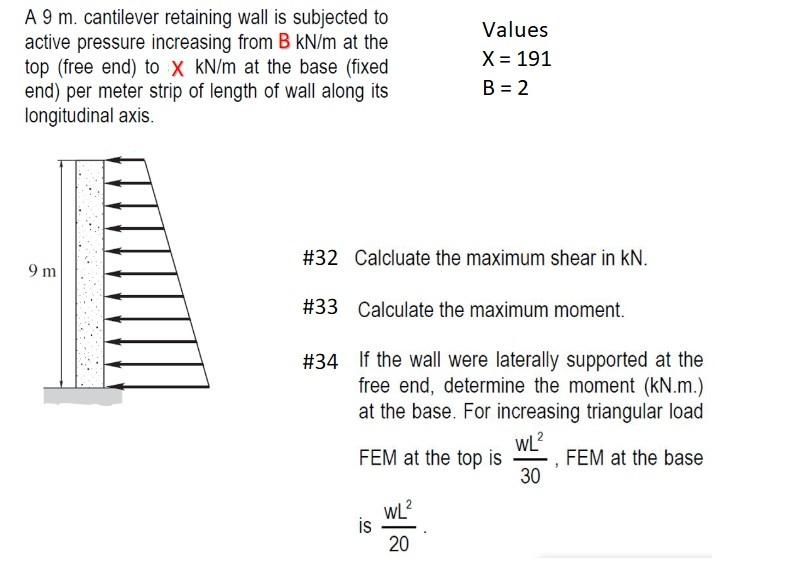 Solved A 9 m. cantilever retaining wall is subjected to | Chegg.com