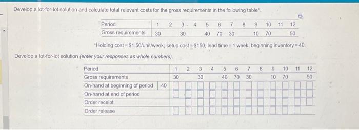 Solved Develop a lot-for-lot solution and calculate total | Chegg.com