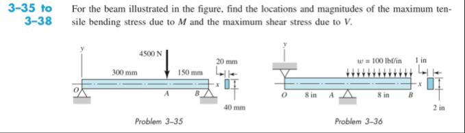 Solved 3-35 ﻿to For the beam illustrated in the figure, find | Chegg.com