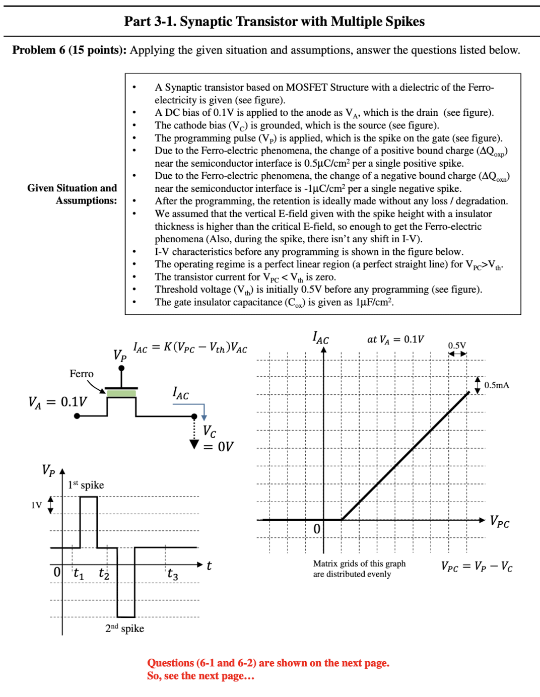 Solved Part 3-1. ﻿Synaptic Transistor with Multiple Spikes | Chegg.com