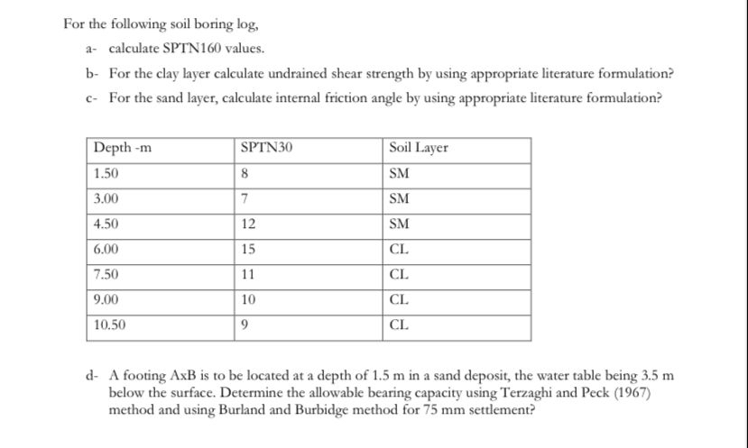 Solved For the following soil boring log,a- ﻿calculate | Chegg.com