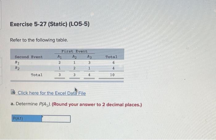 Solved Exercise 5-27 (Static) (LO5-5) Refer to the following | Chegg.com