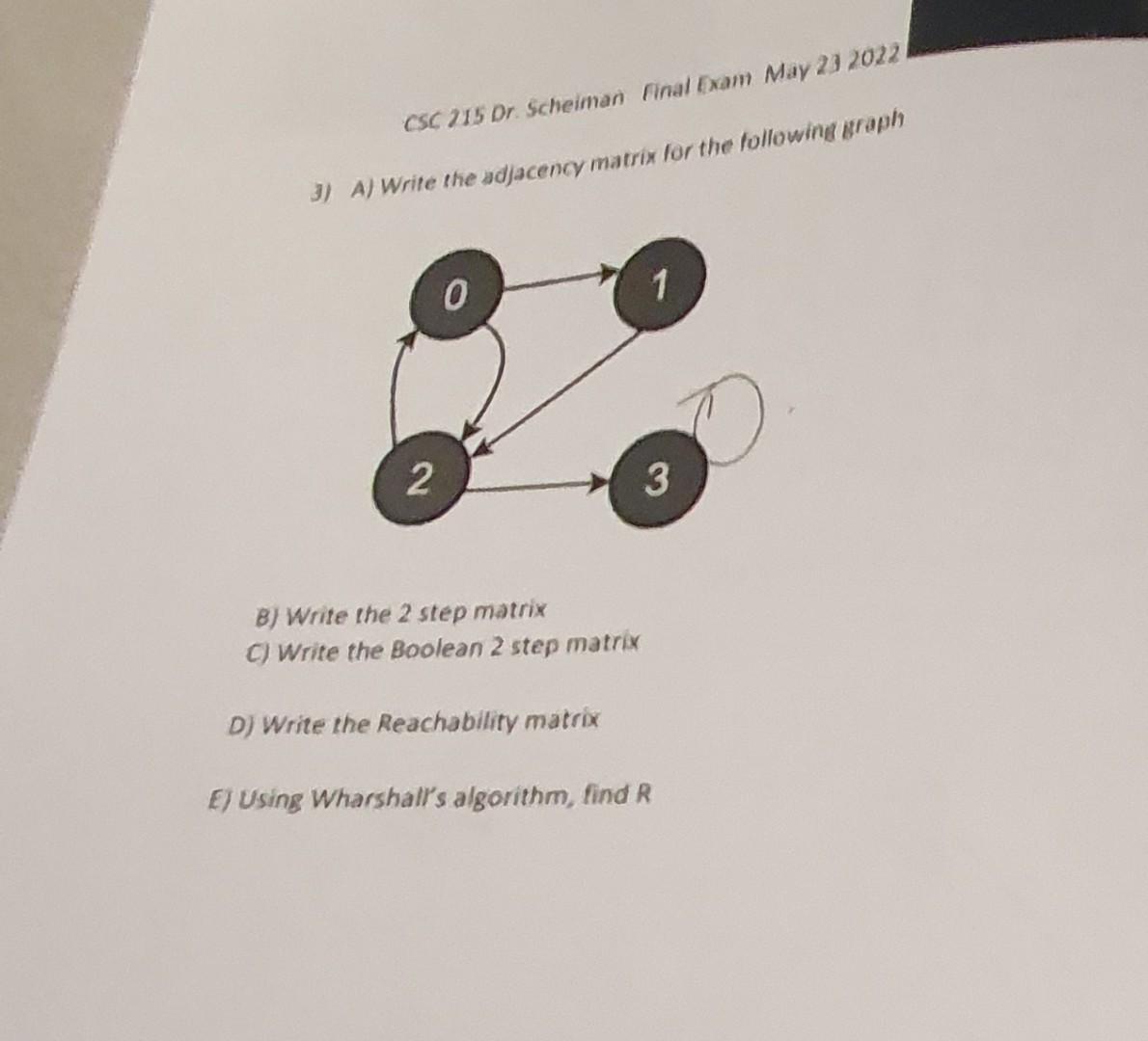 Solved CSC 215 Dr. Scheiman Final Exam May 23 2022 3) A) | Chegg.com