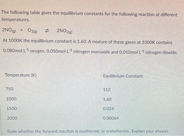 Solved The following table gives the equilibrium constants | Chegg.com