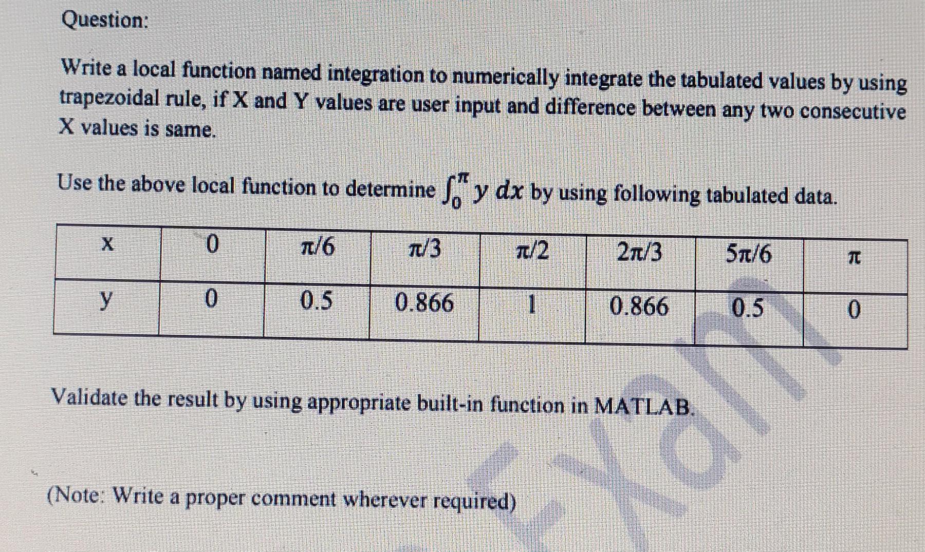 Solved Question: Write a local function named integration to | Chegg.com