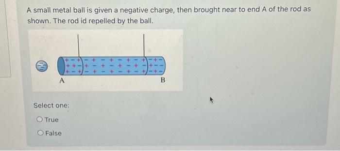 Solved A small metal ball is given a negative charge, then | Chegg.com
