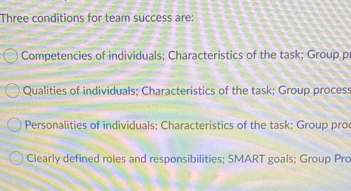 Solved Three conditions for team success are: Competencies | Chegg.com