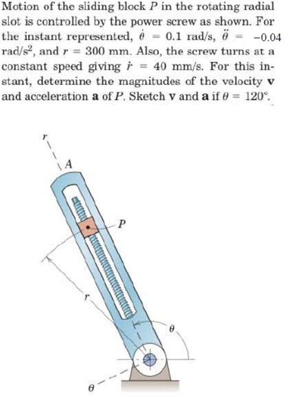 Solved Motion of the sliding block P in the rotating radial | Chegg.com Solved Motion of the sliding block P in the rotating radial | Chegg.com
