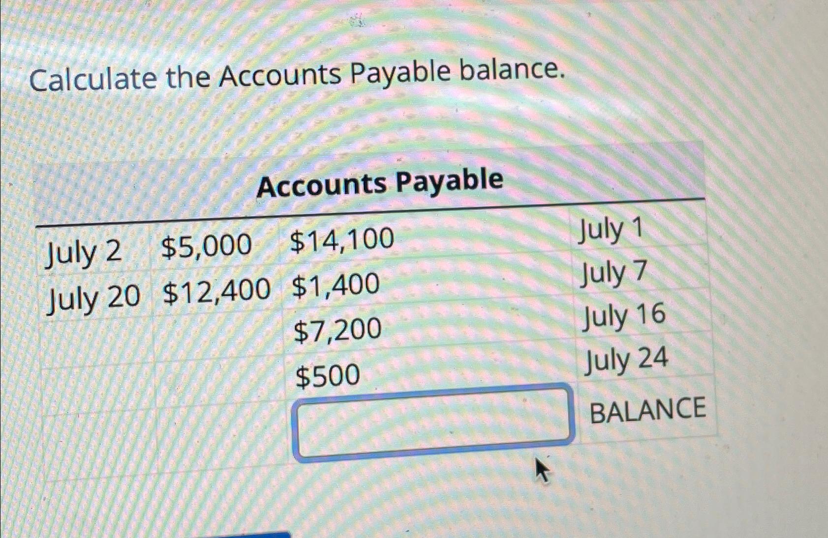 Solved Calculate the Accounts Payable | Chegg.com