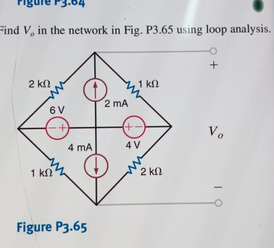 Solved 5:04 Find V, in the network in Fig. P3.65 using loop | Chegg.com