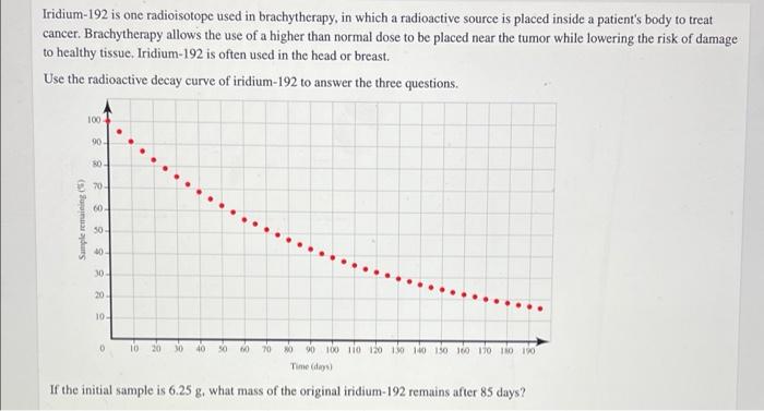 Solved Iridium-192 is one radioisotope used in | Chegg.com