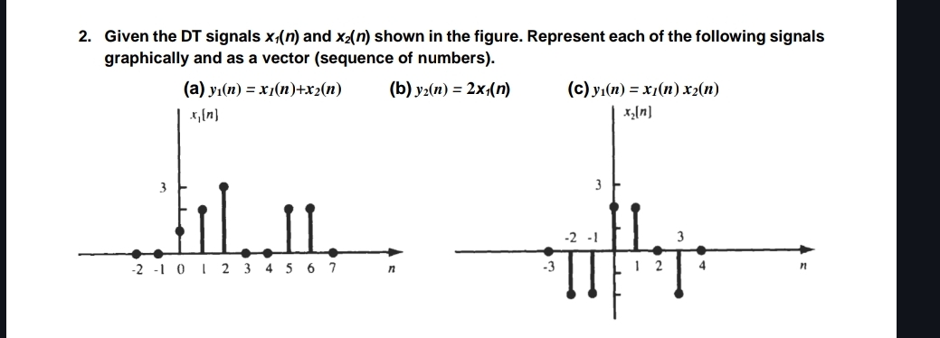 Solved Given the DT signals x1(n) ﻿and x2(n) ﻿shown in the | Chegg.com